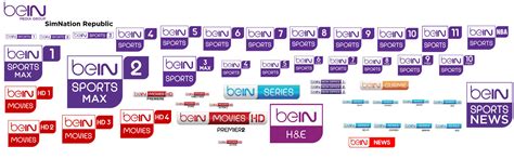 Bein Media Group Simnation Republic By Melvin764g On Deviantart