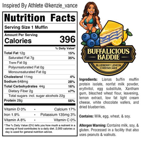 Buffin Muffin Hummus Fit