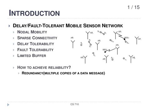 Ppt Delayfault Tolerant Mobile Sensor Network Dft Msn Powerpoint Presentation Id1888960