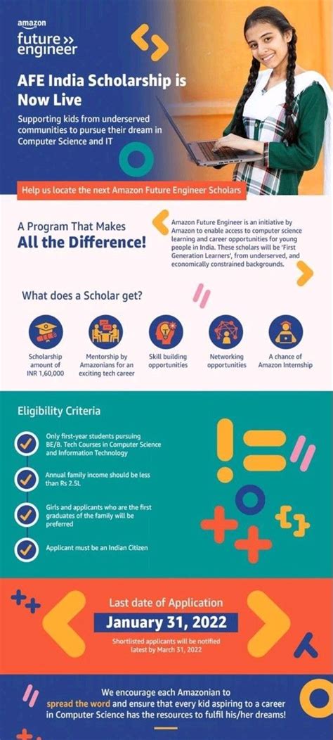 Jayashree Ghosh Posted On Linkedin