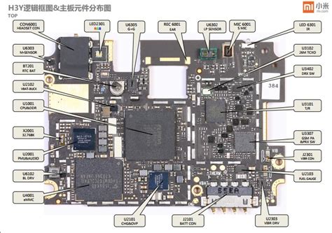 25 Skema Pcb Redmi 6a Paling Modern Dan Nyaman