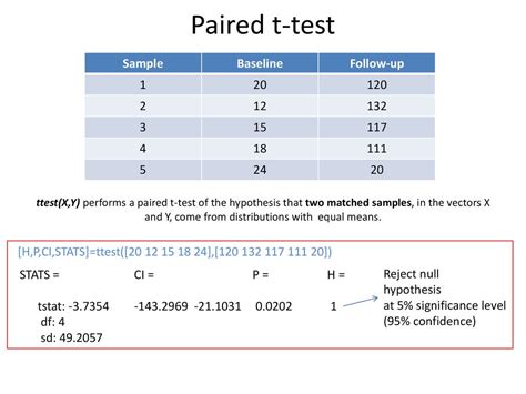 Lecture Series Statistics For Biologists Lecture 3 Ppt Download