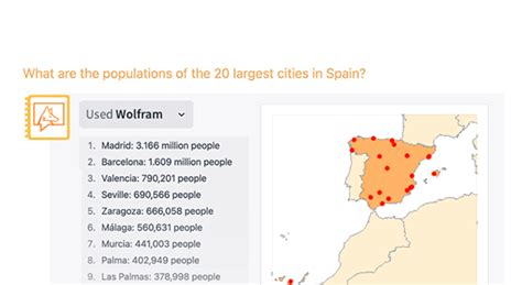 Wolfram Ai Ecosystem Integrating Systematic Computation And Knowledge