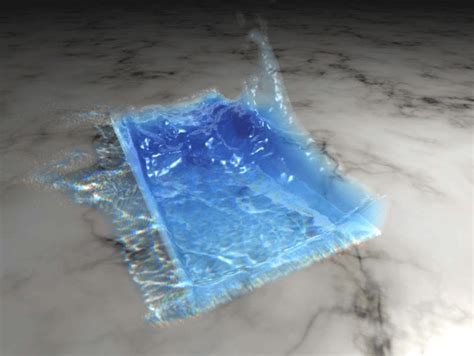 Particles Progress And Perseverance A Journey Into Webgpu Fluids