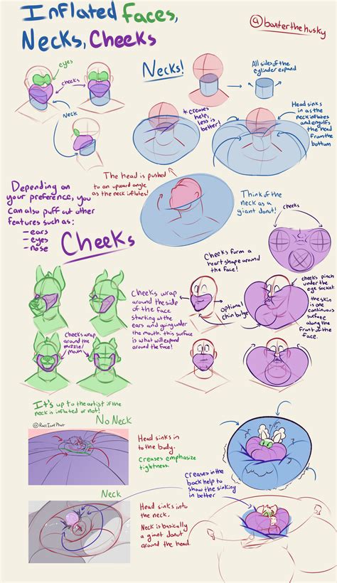 Inflated Faces [tutorial] By Baxter117 On Deviantart