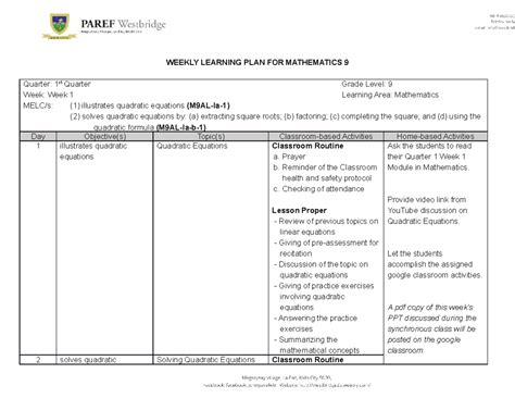 Weekly Learning Plan Grade 9 1st Quarter Week 1 Weekly Learning