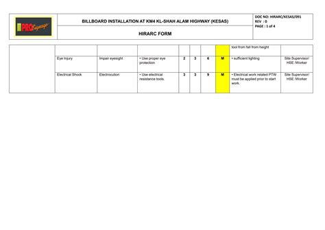 Hirarc Form Skylift Pdf