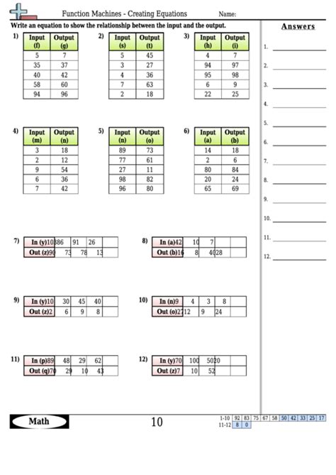 function machines creating equations worksheet template equations