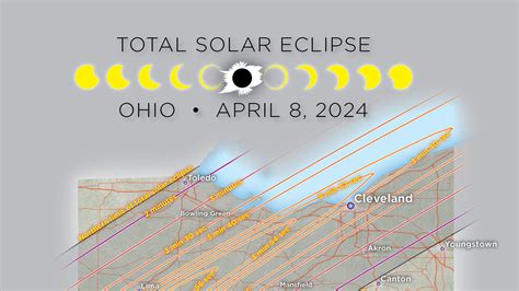 Total Solar Eclipse On April 8 Should Bring Millions To Ohio Economy