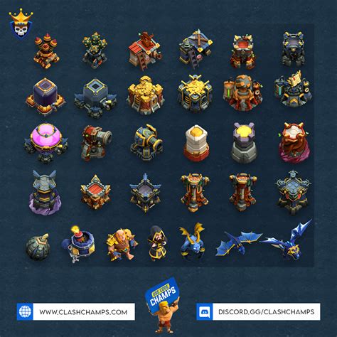 Th17 Everything In Detail Clash Of Clans Clash Champs