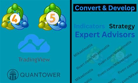 Code Using Mql5 Mql4 On Mt4 Mt5 Or Tradingview Pinescript Quantower