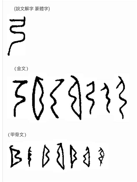 The Pictograph Prototype Of The Character Ji In Oracle Bone Inscriptions And Bronze