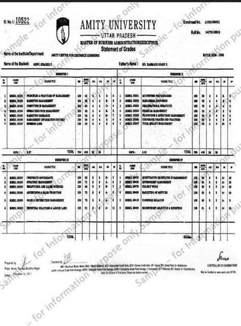 Amity School Of Distance Learning Date Sheet