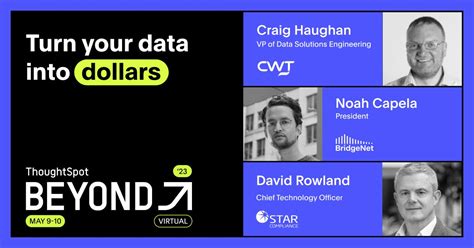 Embeddedanalytics Datamonetization Cxstrategy Moderndataexperience