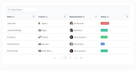 Primevuedemo Codesandbox