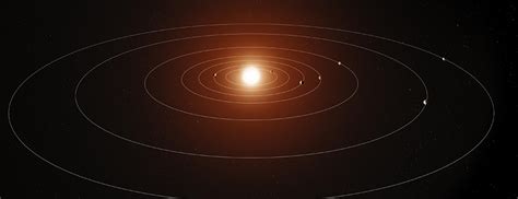 Kepler 1 System