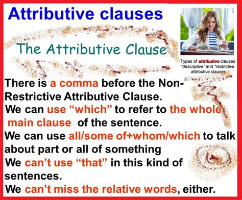 Самоучител Определителни подчинени изречения Dlambow