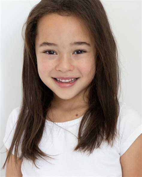 Eva G Folio Management