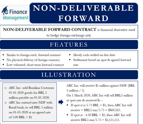 Non Deliverable Forward Ndf Definition How It Works