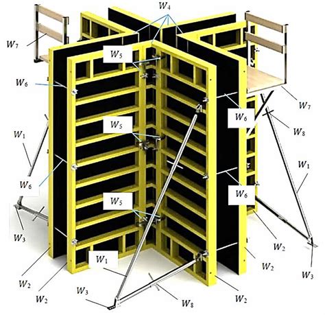 A Complex Of Actions To Assembly Panel Formwork Of The Wall Structure