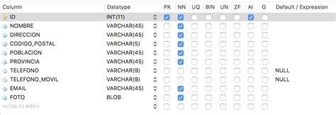 Mysql Incorrect String Value Xc3xb1a For Column