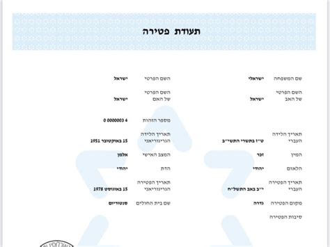 שלא נצטרך מהיום ניתן יהיה להפיק תעודת פטירה בלי לצאת מהבית אשדוד נט