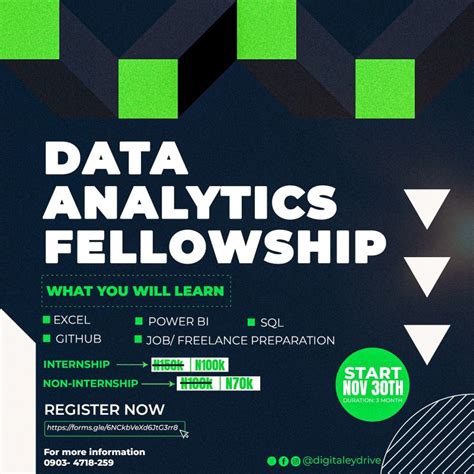 digitaley drive on linkedin dataanalytics fellowship digitaleydrive