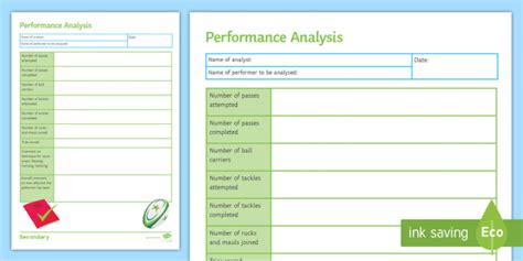 Rugby Analysis Of Performance Worksheet Teacher Made