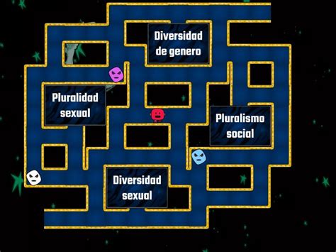 Educación Sexual Iii Periodo Persecución En El Laberinto