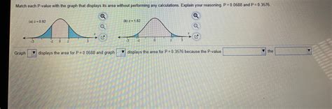 Answered Match Each P Value With The Graph That… Bartleby