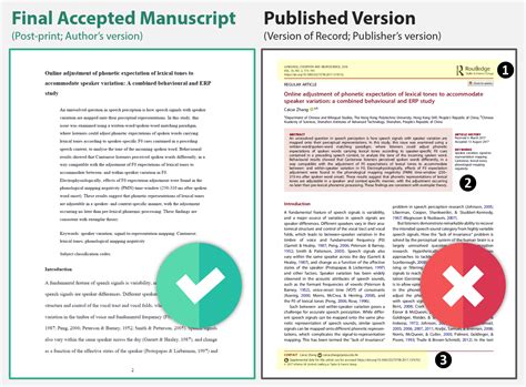 Manuscript Vs Cover Sheet Questlonestar