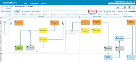 Ibm Blueworks