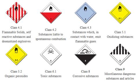 Un Certified Bulk Bags Palmetto Industries Un Certified Bulk Bags Palmetto Industries