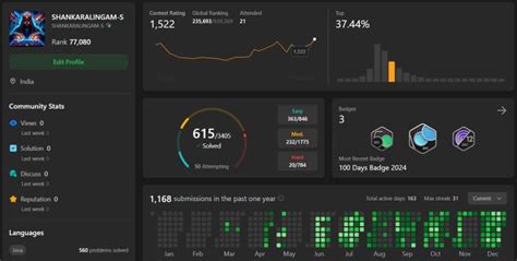 Leetcode Programming Tech Problemsolving Algorithms