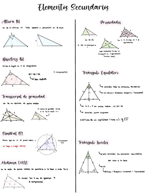 Elementos Secundarios Pdf Geometría Elemental Geometría Euclidiana