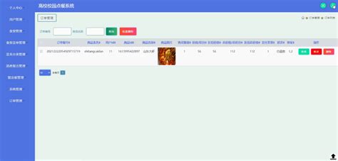 基于springboot大学食堂点餐系统的设计与实现源码lw讲解和调试 Csdn博客