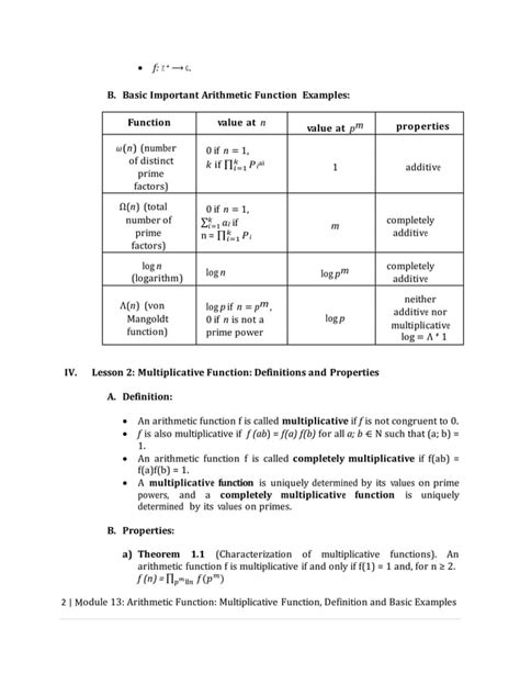 Module 13 Arithmetic Function Multiplicative Function Definition And
