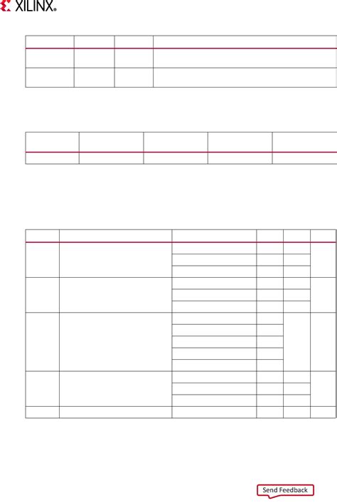 smartlynq data cable user guide by amd datasheet digikey