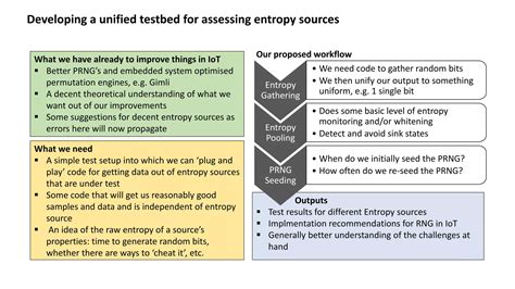 Random Thoughts On Iot Pdf Random Thoughts On Iot Pdf