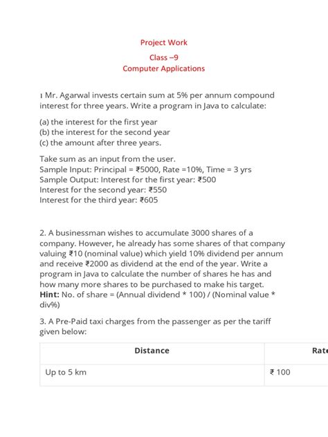 Project Work Class 9 Computer Applications Hint No Of Share
