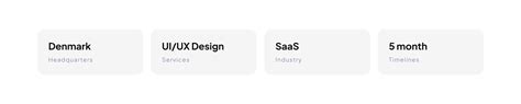 Saas Platform Uiux Design Ui Designer 3 Images Behance