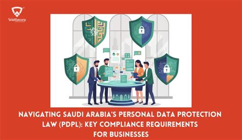 Saudi Arabia Pdpl Compliance Guide Wattlecorp Cybersecurity Labs