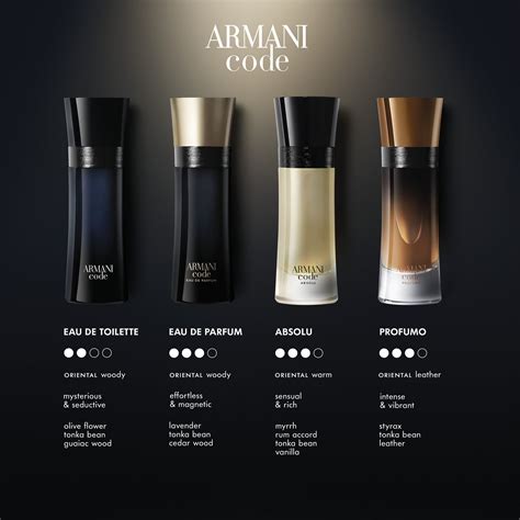 Giorgio Armani Code Absolu For Men Parfum 110ml Rooyas