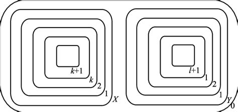Arithmetic P System For Four Basic Operations Download Scientific Diagram