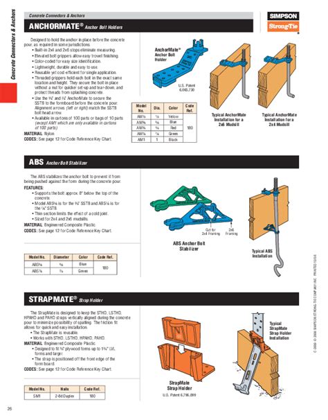 Simpson Strong Tie Lsthd Wood Construction Connectors Instructions