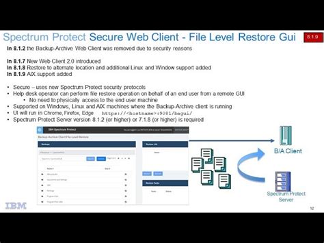 How To Restore A Web Server Classeconomy3