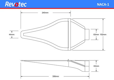Naca Duct Template Williamson