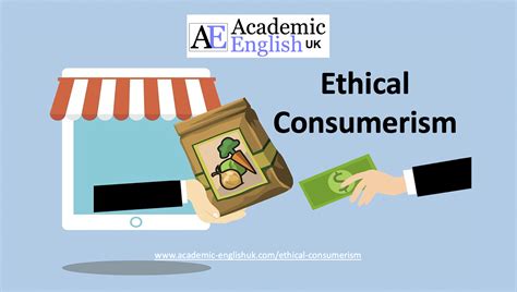 Ethical Consumerism Lesson Lecture Listening Academic English Uk