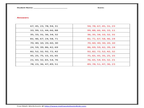Arrange Numbers In Decreasing Order Worksheet For 1st 2nd Grade