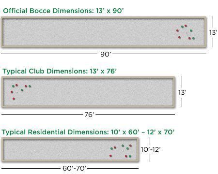 Bocce Ball Court Dimensions Backyard
